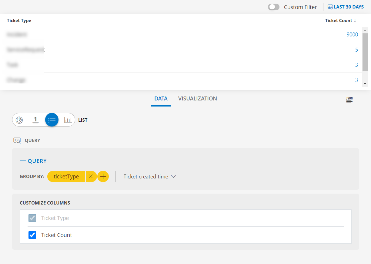Ticket Tile | OpsRamp Documentation